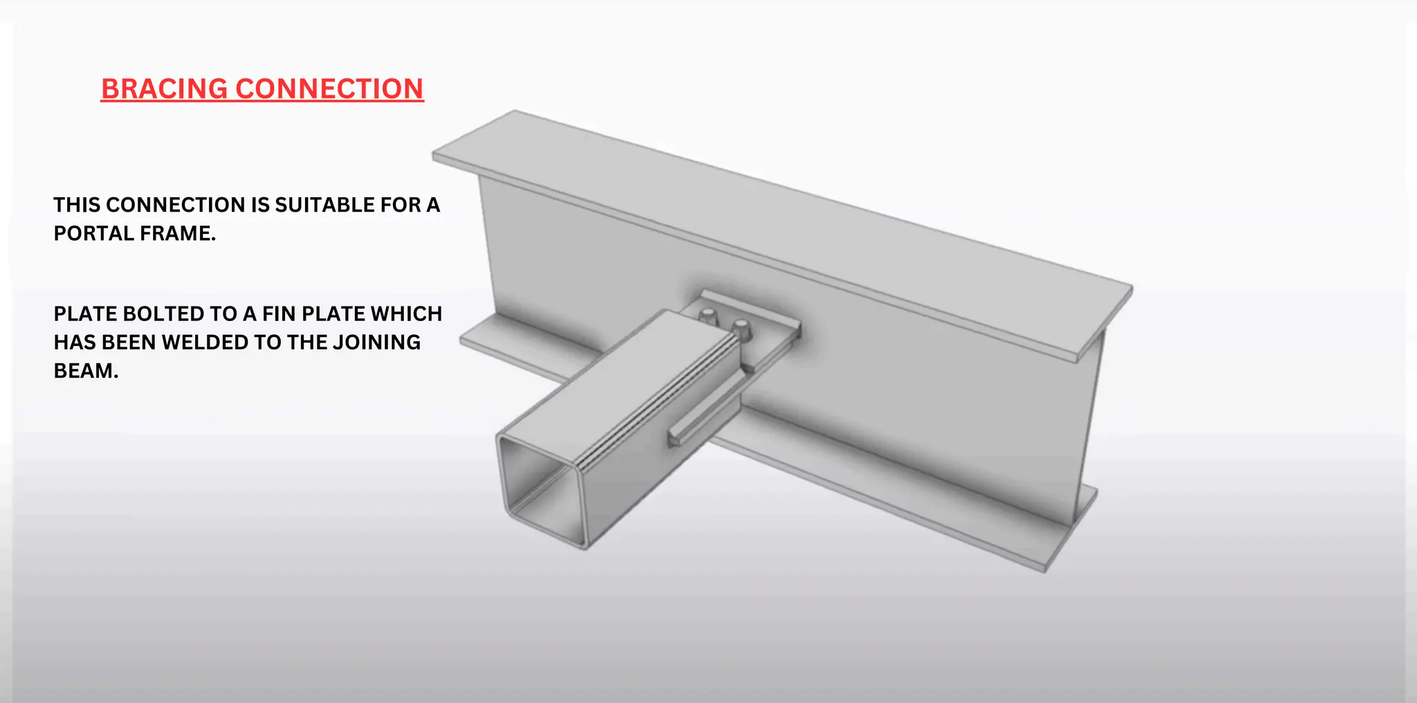 Different types of Steel Connection Details | PDF