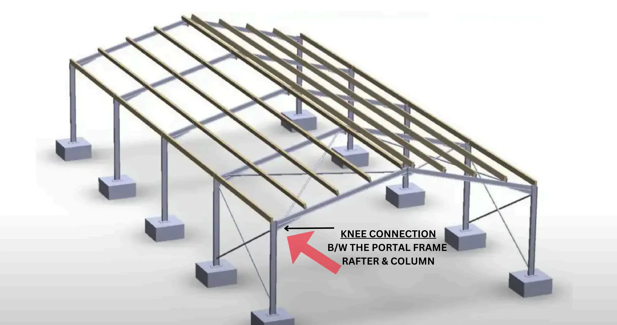 Different types of Steel Connection Details | PDF
