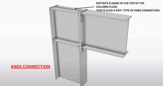Different types of Steel Connection Details | PDF