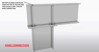 Different types of Steel Connection Details | PDF