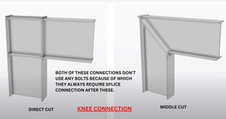Different types of Steel Connection Details | PDF