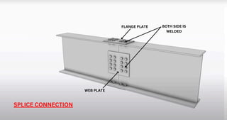 Different types of Steel Connection Details | PDF