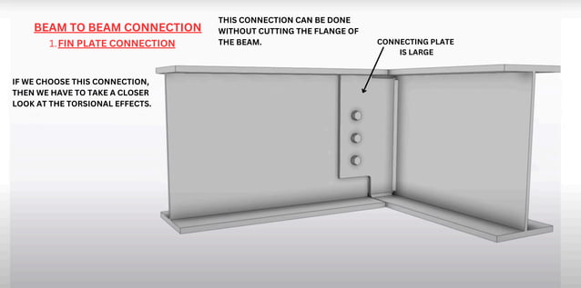 Different types of Steel Connection Details | PDF