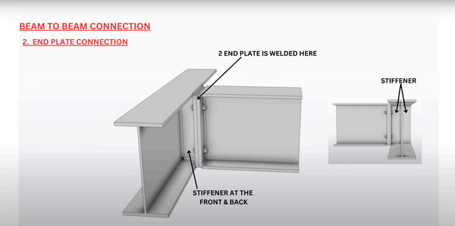 Different types of Steel Connection Details | PDF