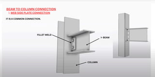 Different types of Steel Connection Details | PDF