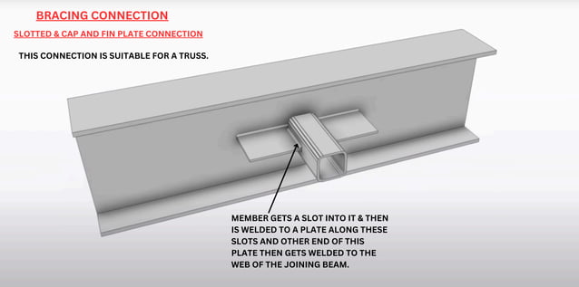 Different types of Steel Connection Details | PDF