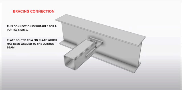 Different types of Steel Connection Details | PDF