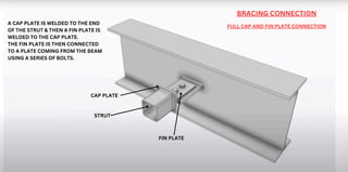 Different types of Steel Connection Details | PDF