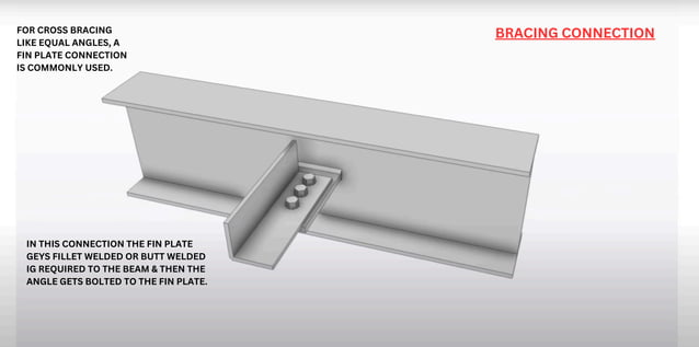 Different types of Steel Connection Details | PDF