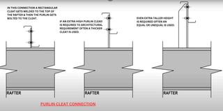 Different types of Steel Connection Details | PDF