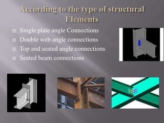 Structural Steel Connections
