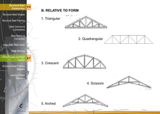 steel construction USING DIFFERENT TECHNIQUES | PDF
