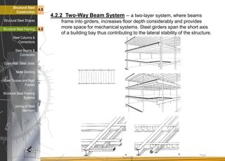 steel construction USING DIFFERENT TECHNIQUES | PDF
