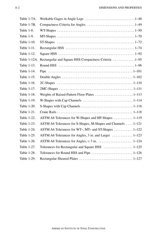 STEEL CONSTRUCTION 14TH MANUAL AISC.pdf