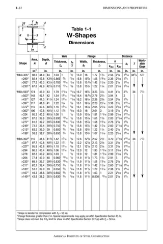 STEEL CONSTRUCTION 14TH MANUAL AISC.pdf