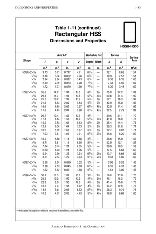 STEEL CONSTRUCTION 14TH MANUAL AISC.pdf