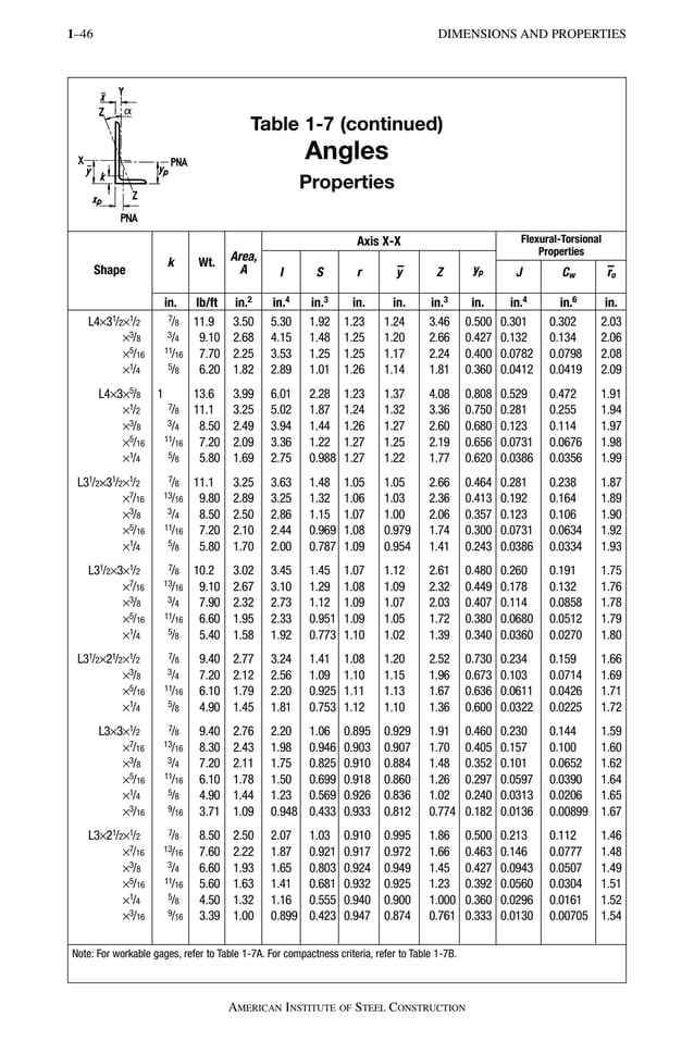 Steel_construction_manual_fourteenth_edi.pdf