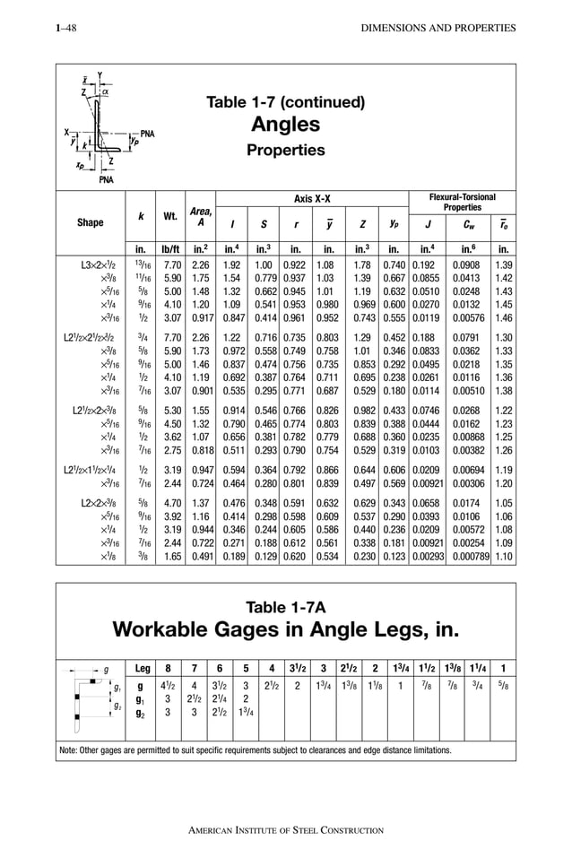 Steel_construction_manual_fourteenth_edi.pdf