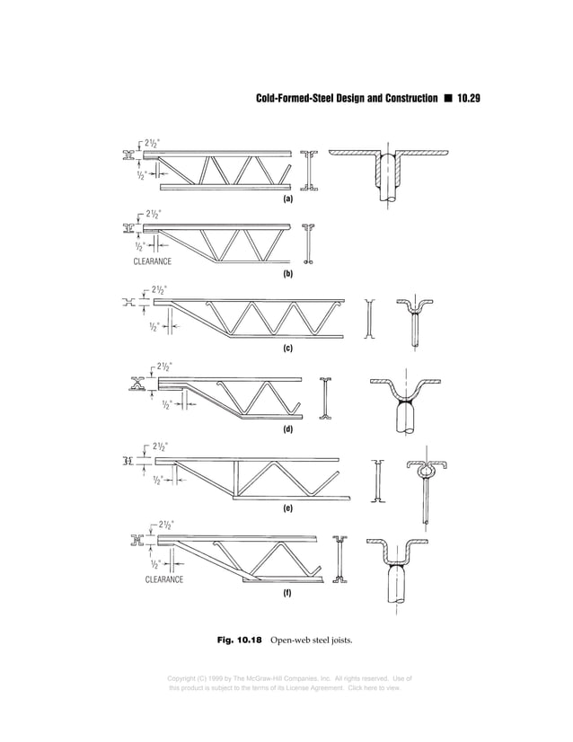 Cold-Formed-Steel Design And Construction ( Steel Structure ) | PDF ...