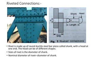 Steel Structure Design | PPTX