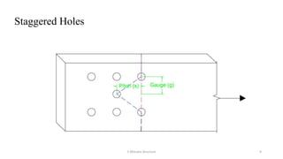 Steel design 03 rupture in net section area | PPTX