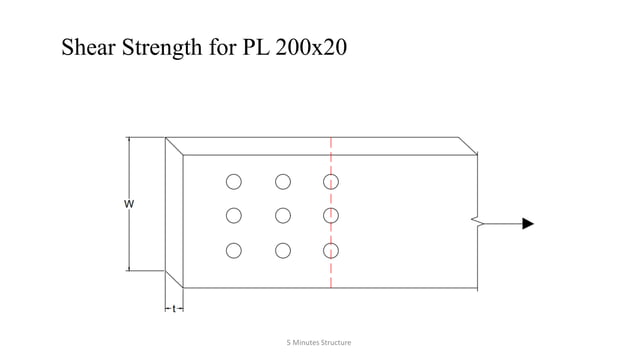 Steel design 04 example of steel rupture for tension member | PPT