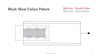 Steel design 05 how to calculate block shear failure resistance | PPTX ...