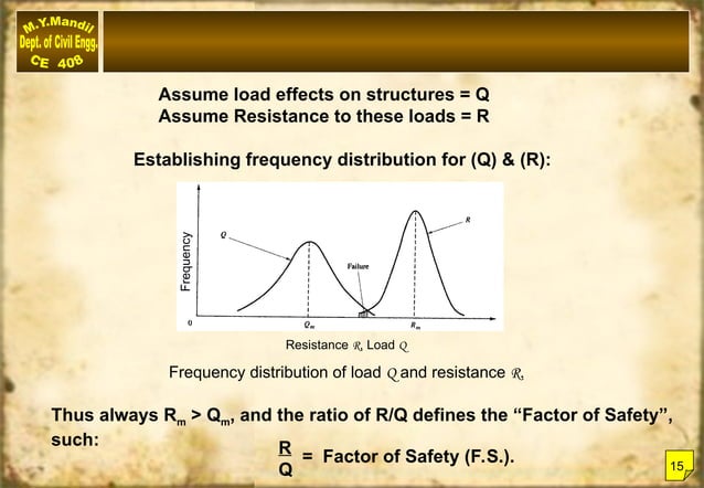 Steel Design for Working Stress Design (Allowable Stress Design.ppt