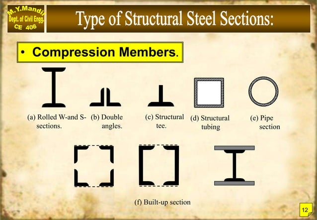 Design of Steel structure and connection .ppt