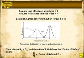 Design of Steel structure and connection .ppt | Civil Engineering ...