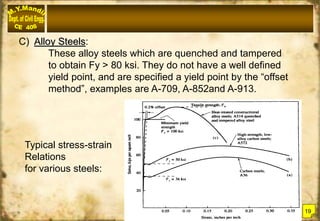 Design of Steel structure and connection .ppt | Civil Engineering ...