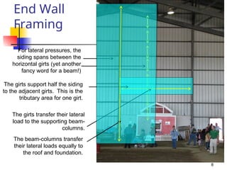 Design of Steel Structures - Civil and Environmental Engineering | PPT