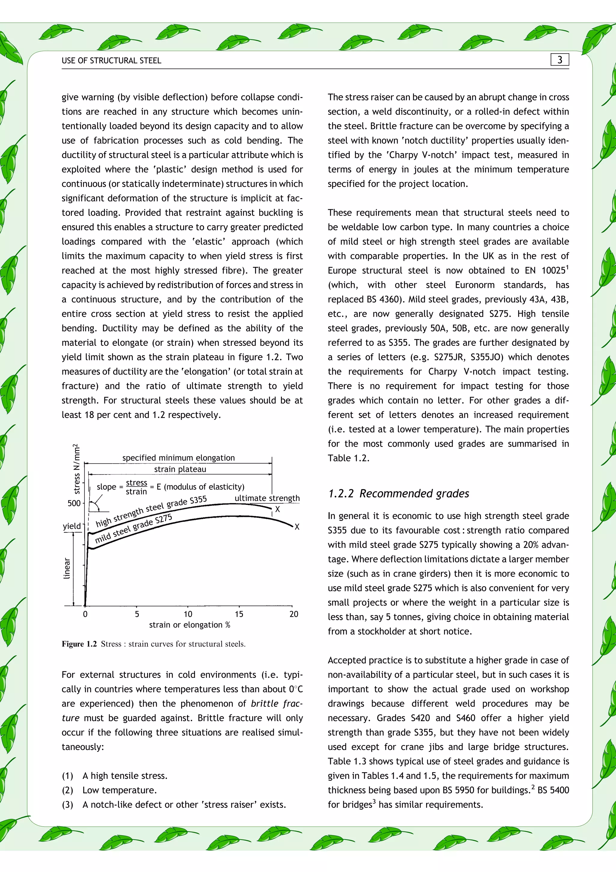 steel detailer | PDF