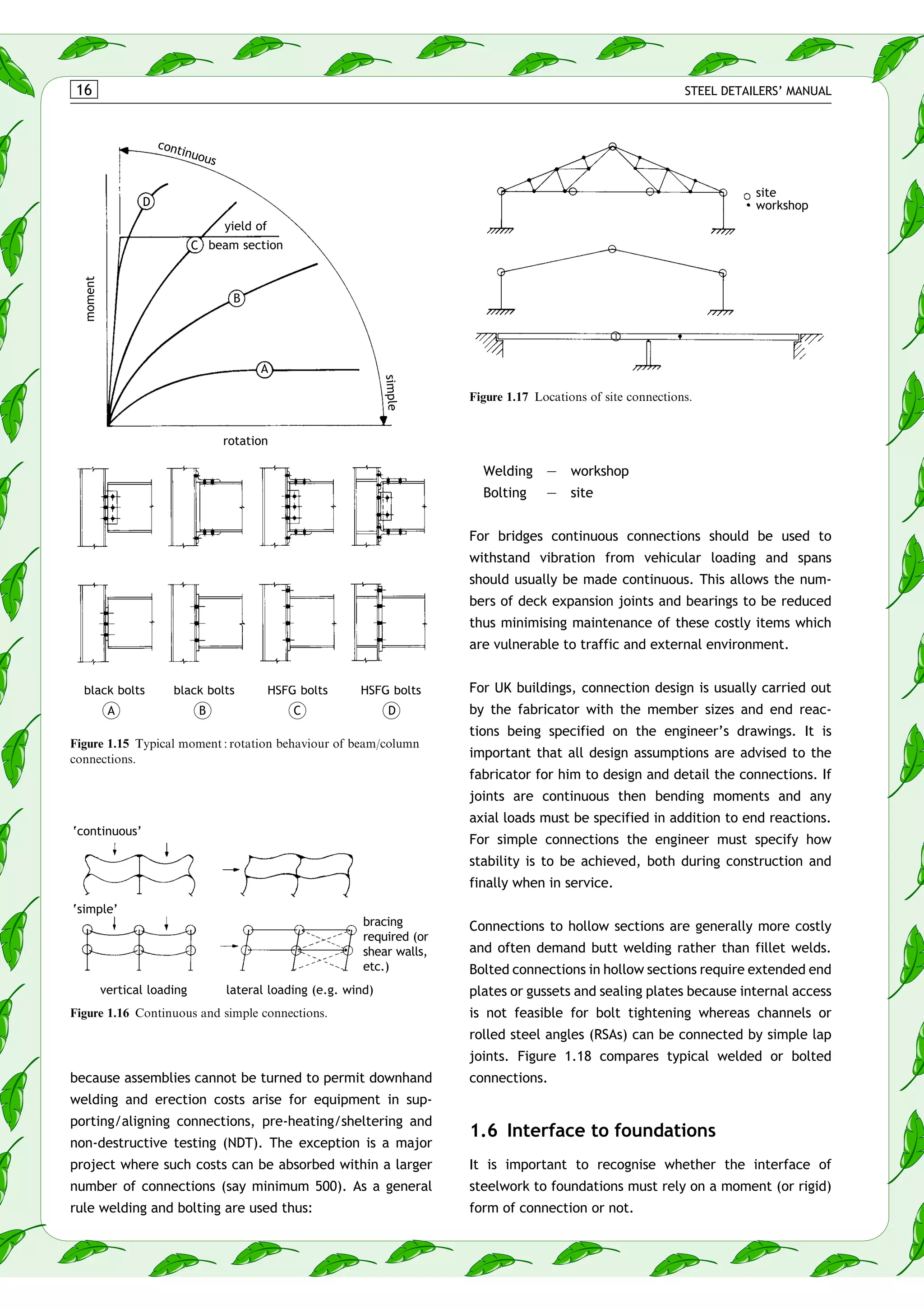 steel detailer | PDF