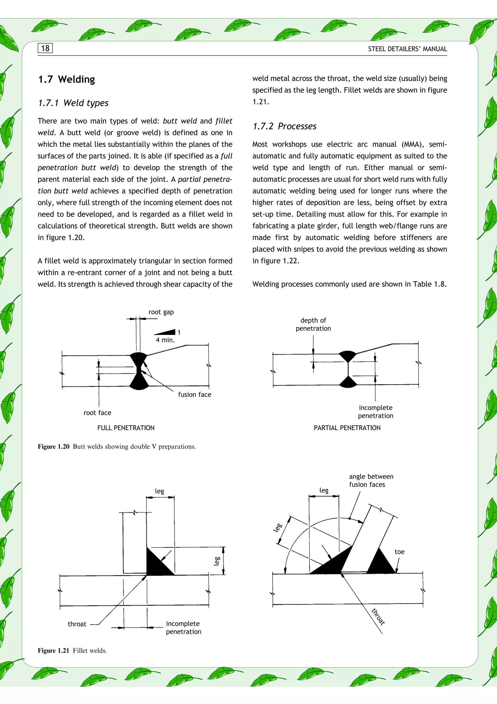 steel detailer | PDF