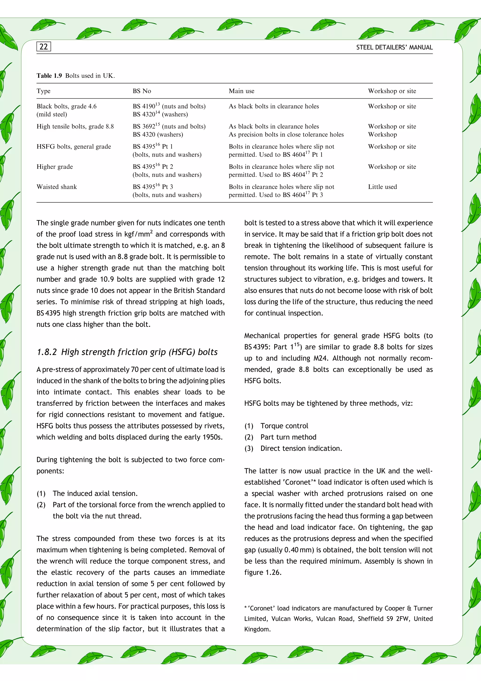 steel detailer | PDF