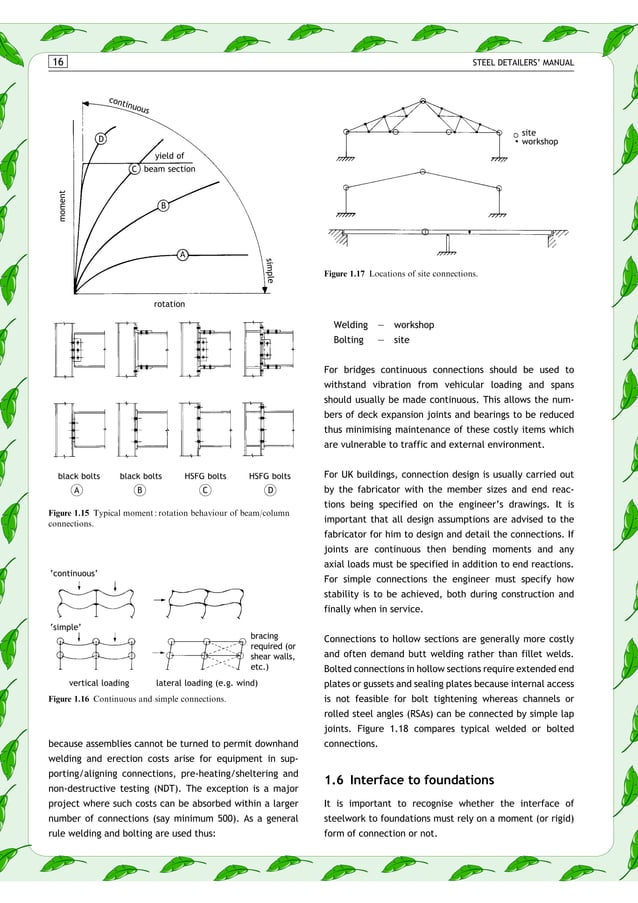 steel detailer | PDF | Civil Engineering Industry | Industries