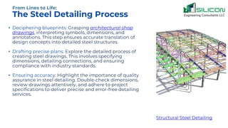 Steel Detailing Service 101 | Silicon Consultant LLC.pptx