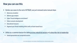 MITRE ATT&CK Updates: ICS | PDF