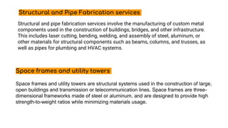 Steel Fabrication Drawings-new.pptx