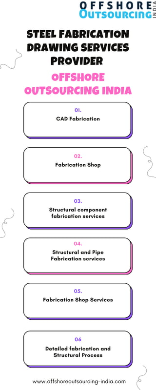 Steel Fabrication Drawing Services provider.pdf