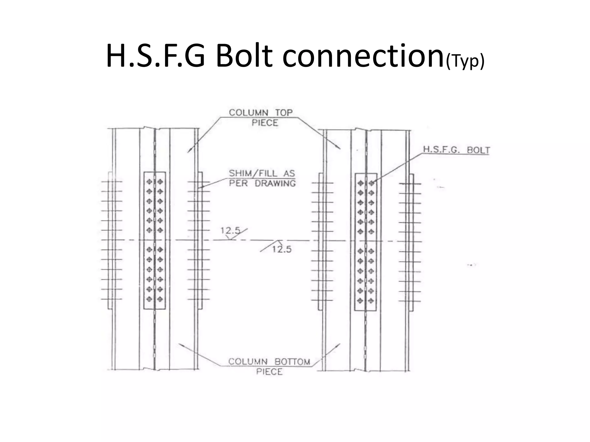 Steel fabricator(fitter) training | PPTX