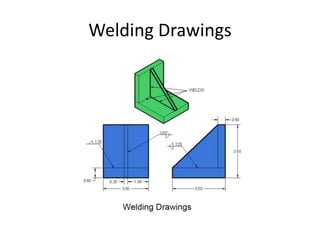Steel fabricator(fitter) training | PPTX