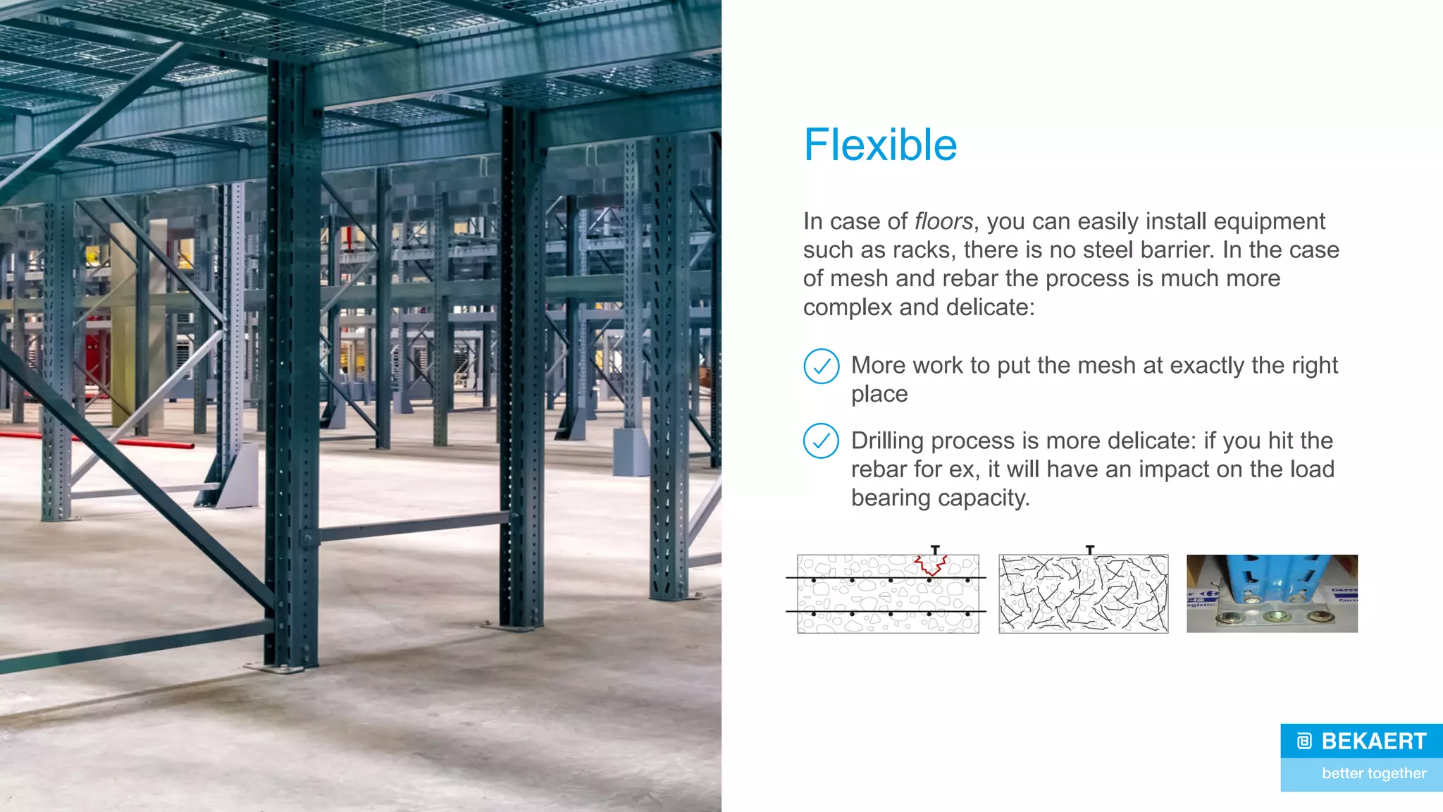 Steel fibers vs steel mesh in concrete reinforcement | PDF