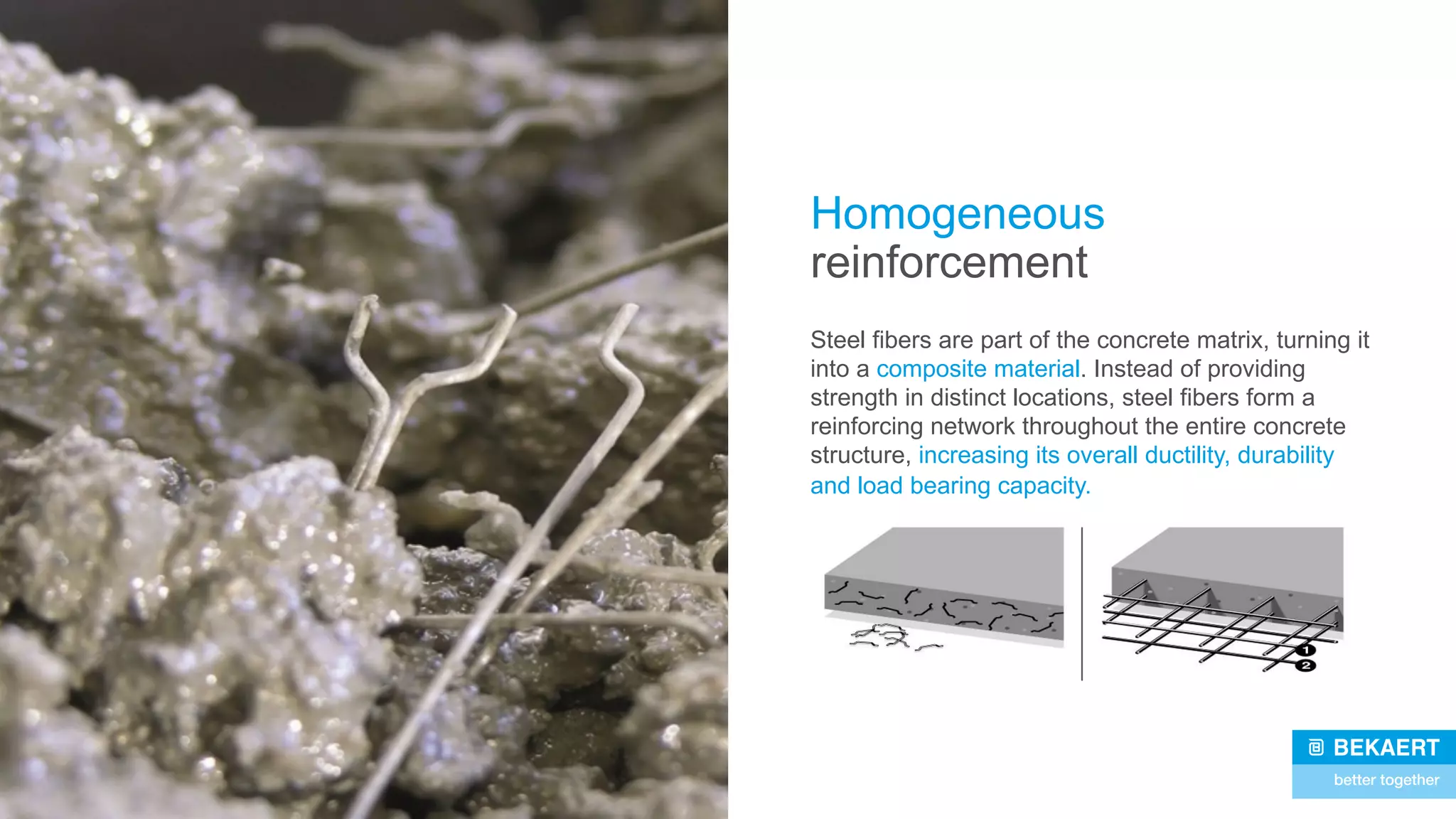 Steel fibers vs steel mesh in concrete reinforcement | PDF