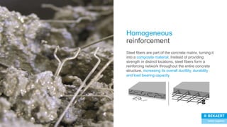 Steel fibers vs steel mesh in concrete reinforcement | PDF