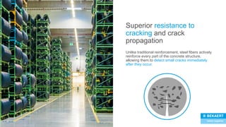 Steel fibers vs steel mesh in concrete reinforcement | PDF