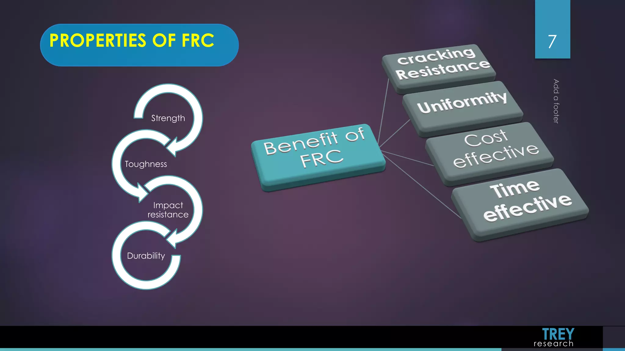 Steel fibre reinforced concrete samson adesope & yared aseffa | PDF