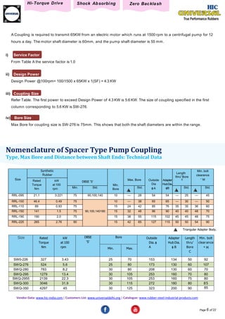 Steel Flexible Couplings | PPTX