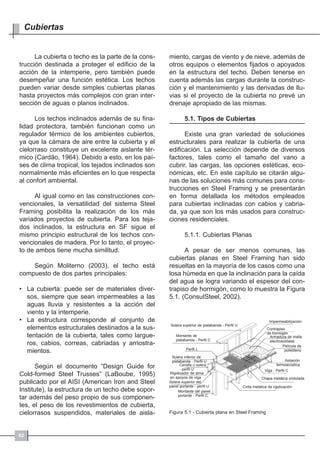 Steel framing arquitectura | PDF